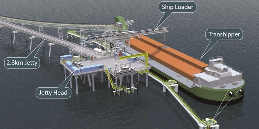 New Pilbara port for huge salt project — CCIWA