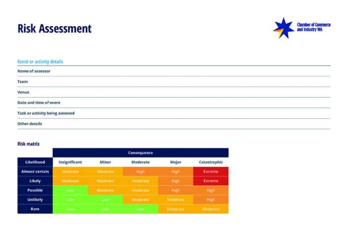 What are your Christmas party risks? — CCIWA