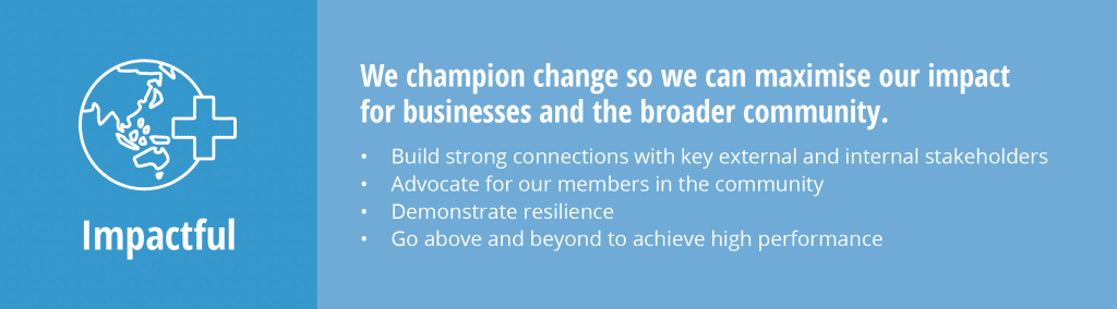 About Us — CCIWA