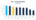Economic Brief: Perth inflation rate edges down over March quarter — CCIWA